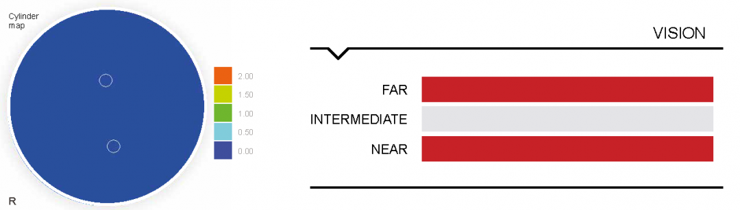 Lenses New | Asahi-Lite Lenses - Japanese Quality